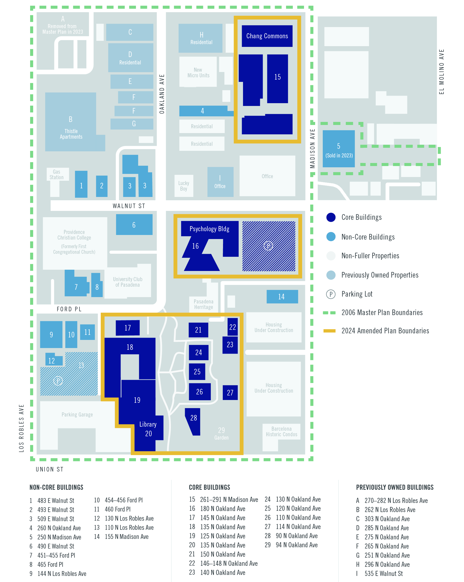 Master Plan | Fuller Seminary